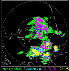 Radar Imagery of a Multicell Thunderstorm |﻿ A Voice In The Wind